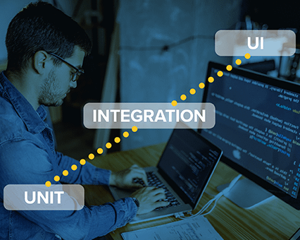 Test Automation | KSM Technology Partners