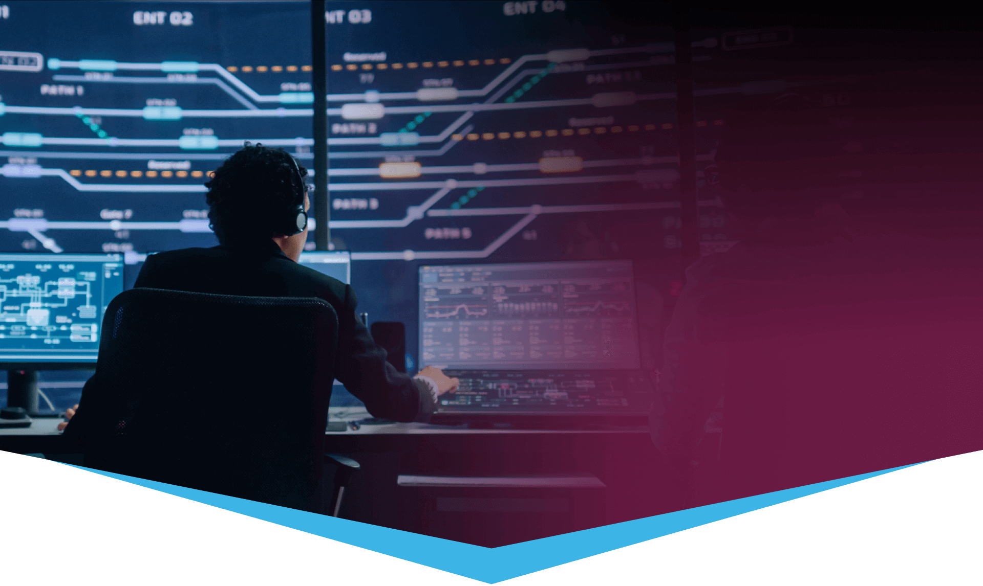 KSM Technology | Business Software Solutions